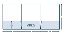 Three-Panel Presentation Folders printed Full Color - 38-01-4CP | Graphic Impressions Promotions