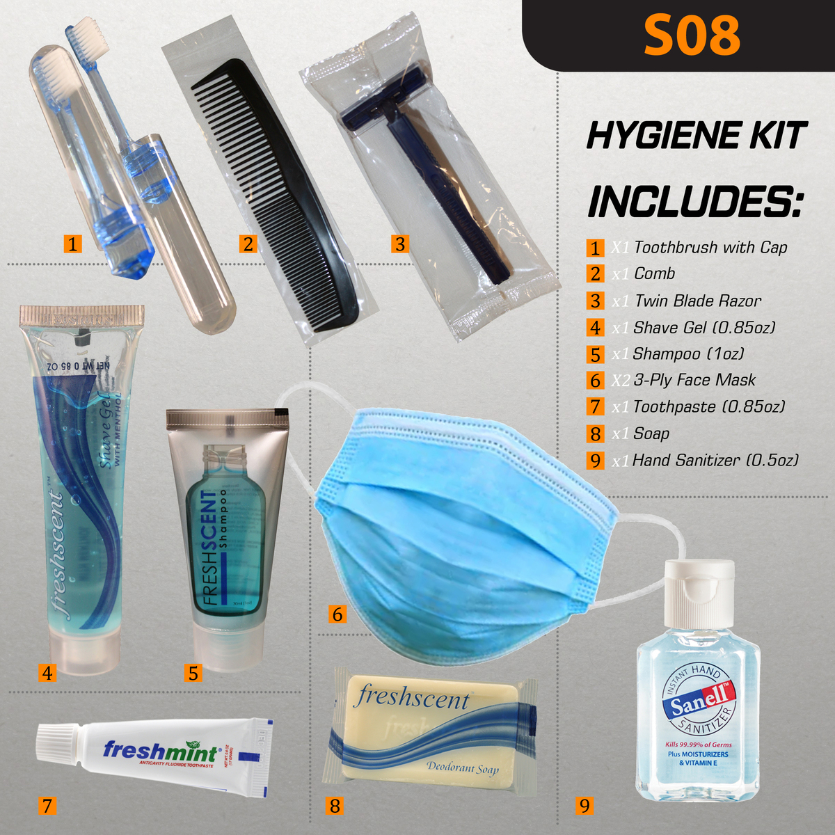 PPE / Hygiene Kit - S08 | Safety Made